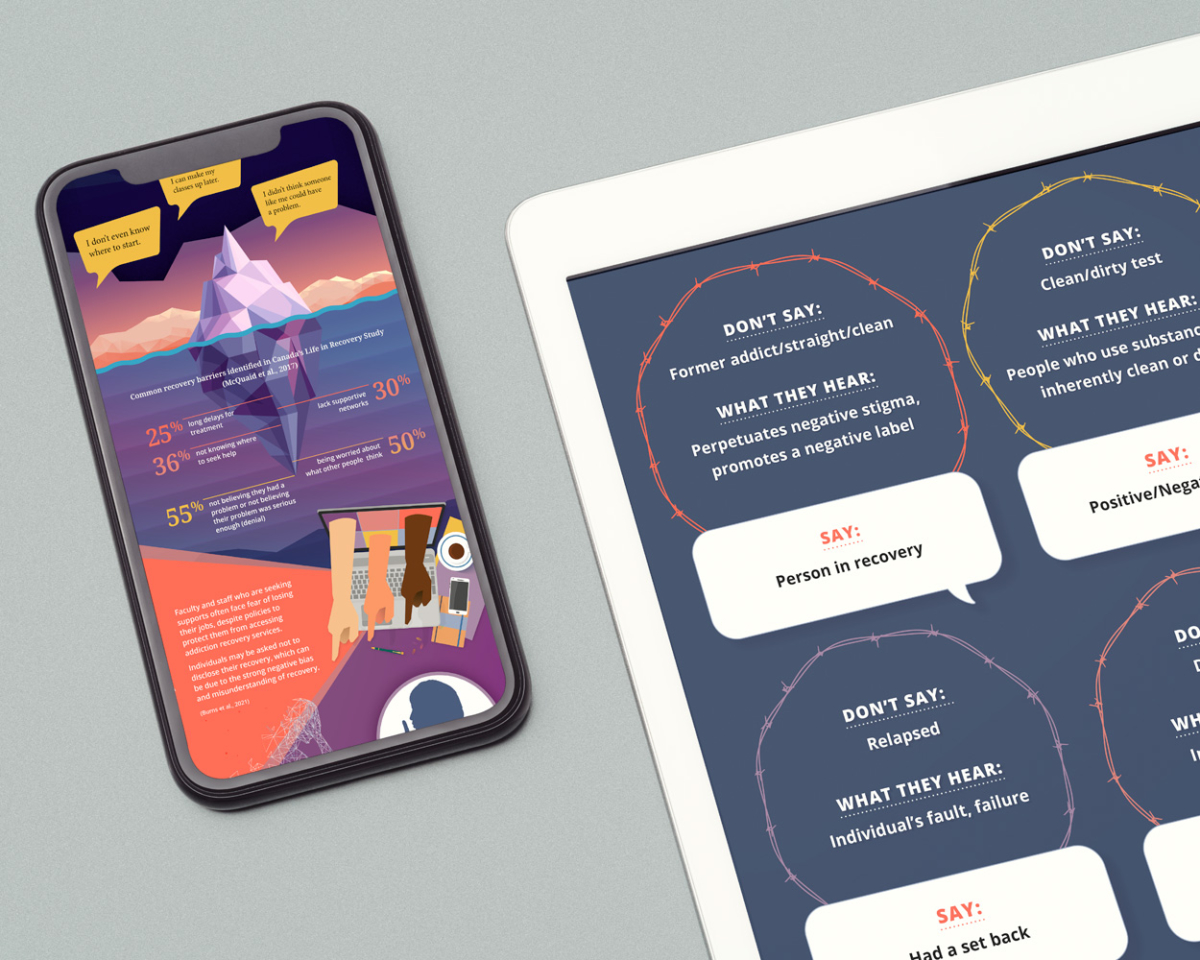 Case Study - RoC - Aurora